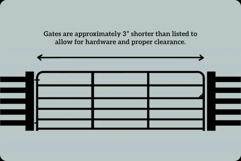 farm gate sizes